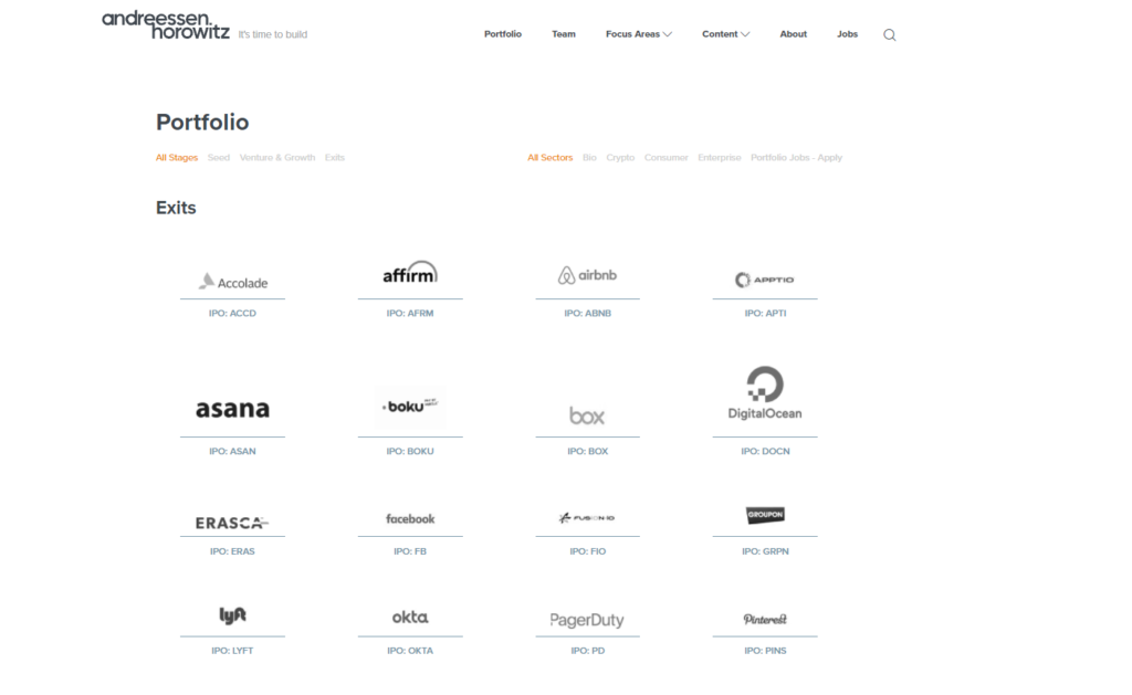 a16z （Andreessen Horowitz アンドリーセン・ホロウィッツ）とは